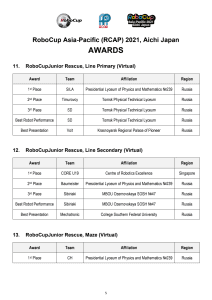 RCAP 2021 Award Ceremony was held in Aichi, Japan | RoboCup Asia ...